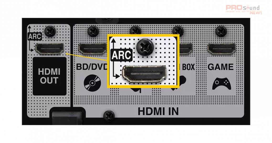 HDMI ARC là gì? - Pro Sound Việt Nam